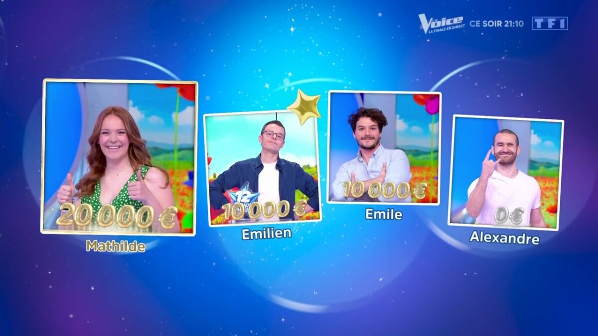 Photo : En effet, si Alexandre a été éliminé dès la première manche ...