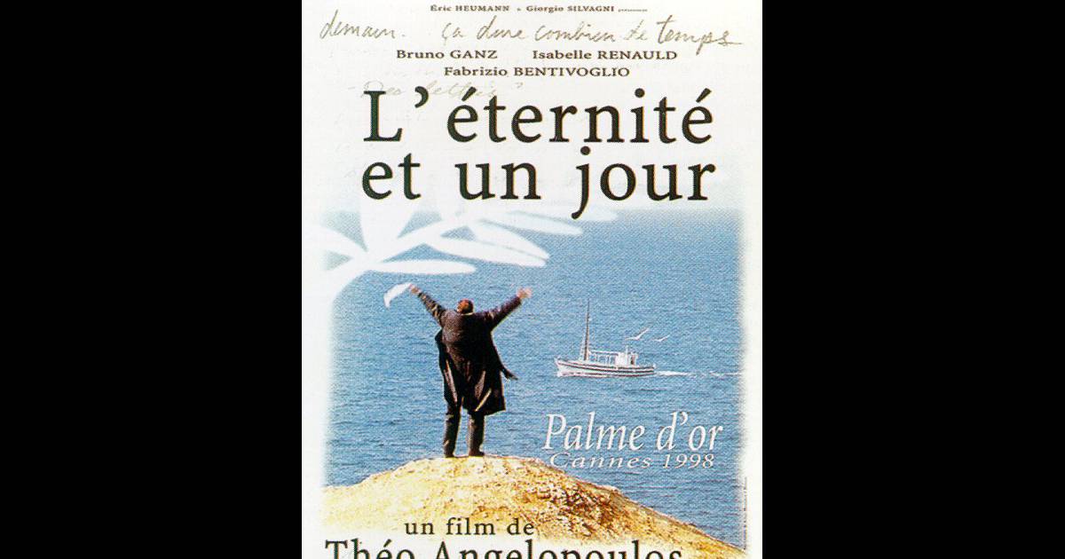 Affiche du film L'Eternité et un jour - Purepeople